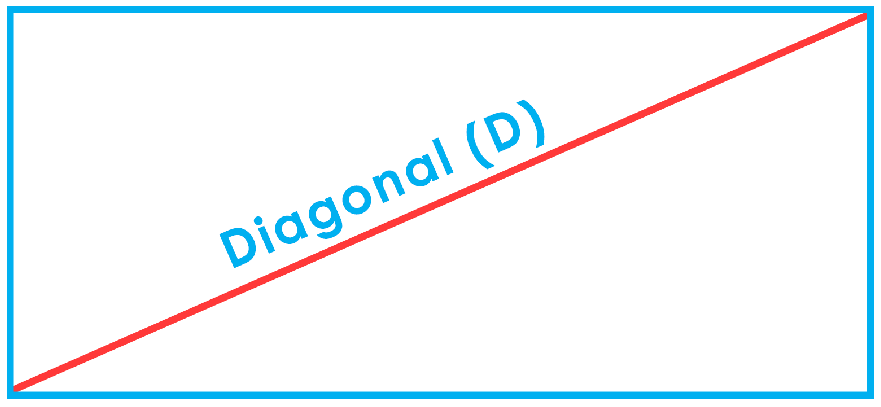 Area of a Rectangle Calculator – Pi Day