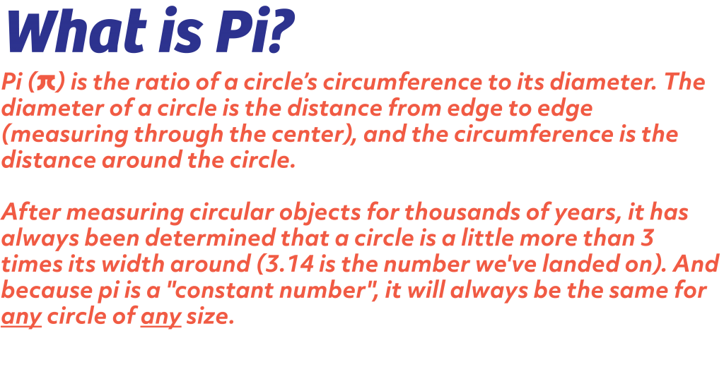 Pi Day | Celebrate Mathematics on March 14th