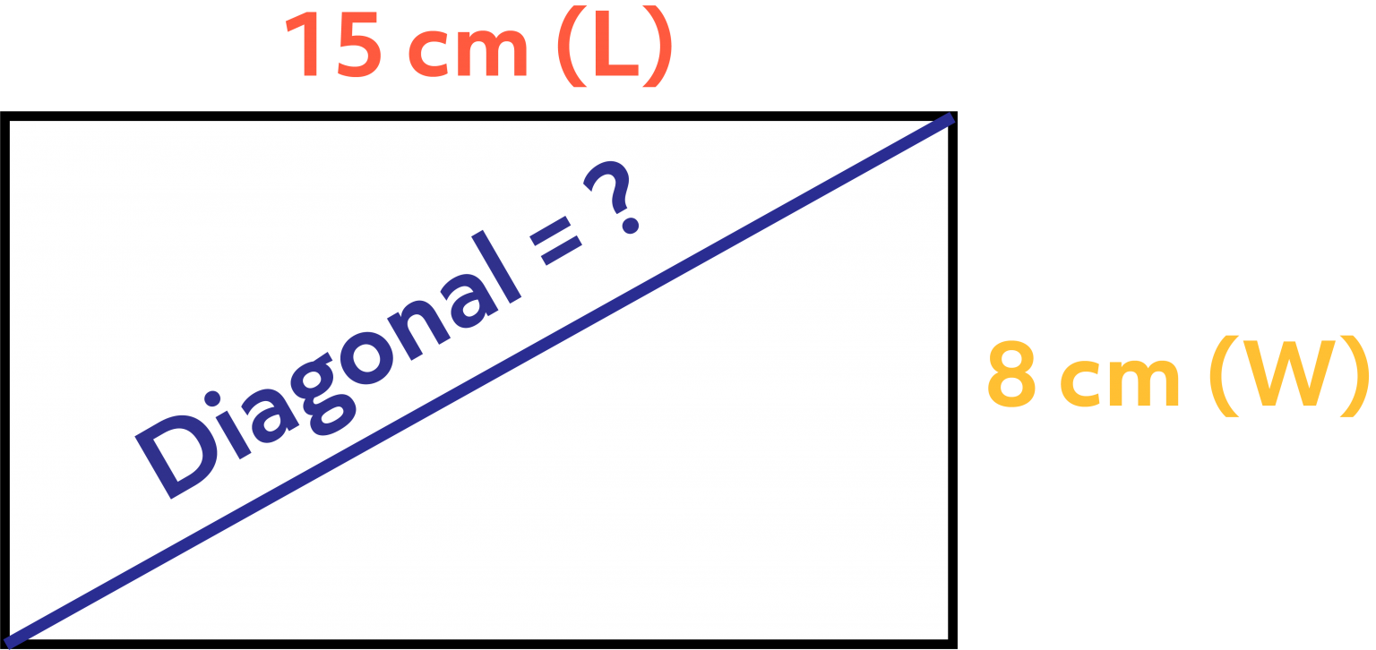 Area of a Rectangle Calculator | Pi Day
