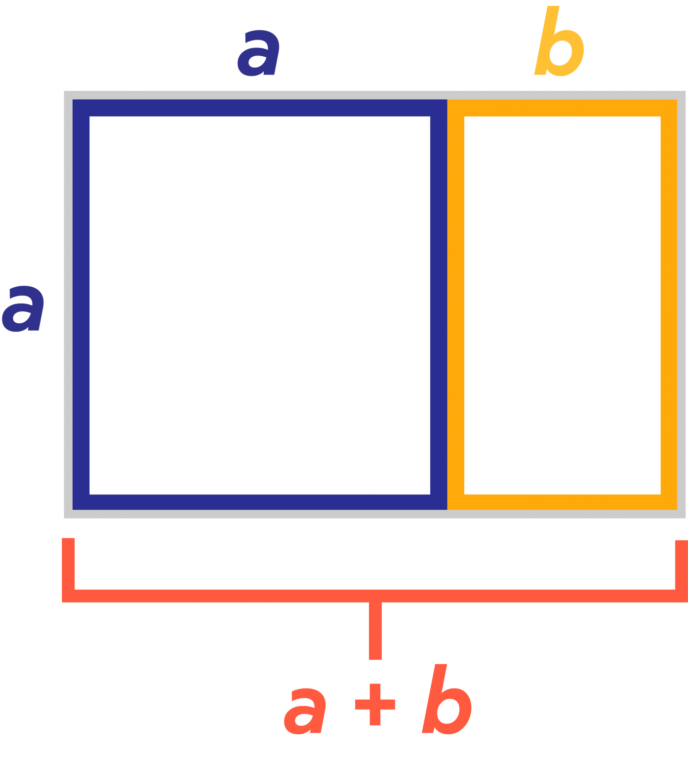Golden Rectangle Calculator | Pi Day Golden Rectangle Calculator | Pi Day