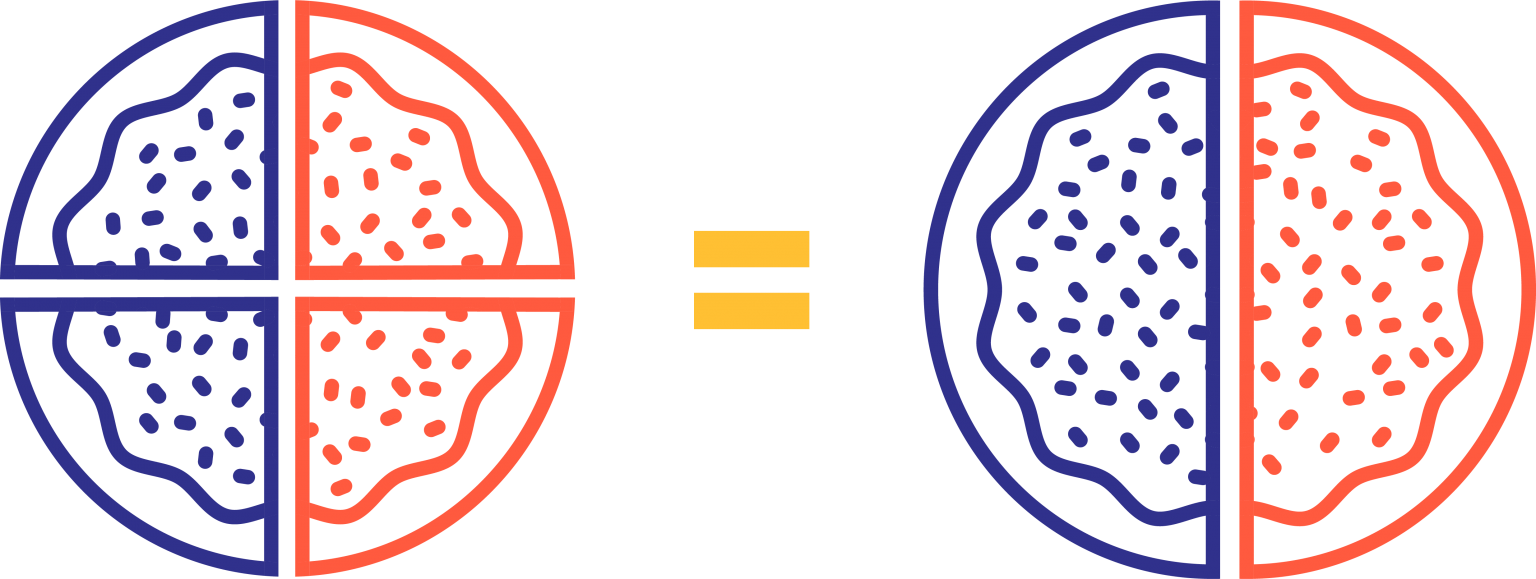 Simplifying Fractions And Improper Fractions [Easy Guide + Examples ...