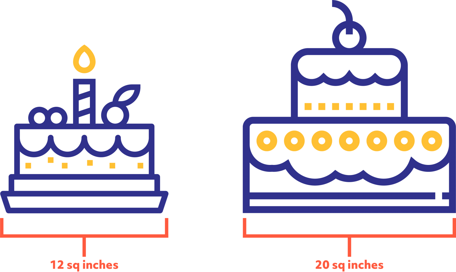 How To Find The GCF (Greatest Comon Factor) and LCM (Least Common ...